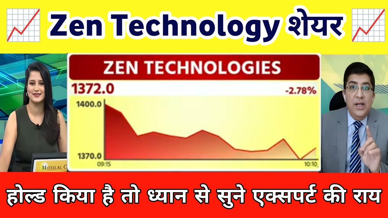 Zen Technologies Share Letest News | Zen Tech share news | Zen Tech share Analysis 23 March 2026