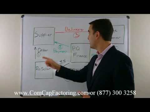 What is purchase order financing? How does it work?