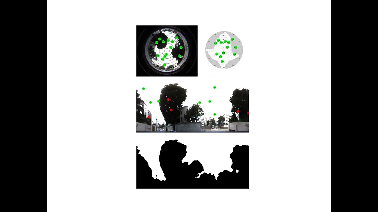 GitHub - ebhrz/NLOS_detection