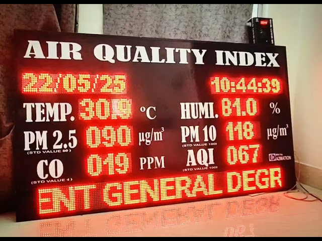 Ambient Air Quality Monitoring Display - Kayakalp Air Quality ...