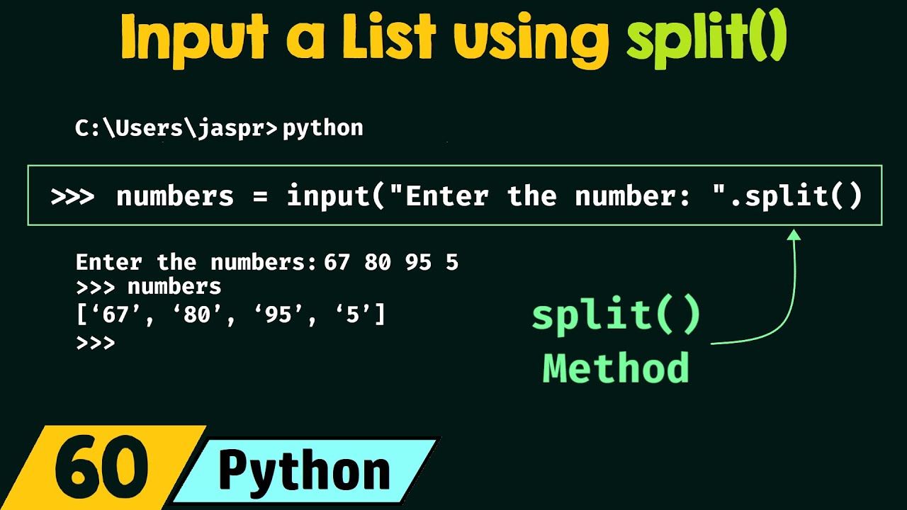 Input a List using split() Method in Python
