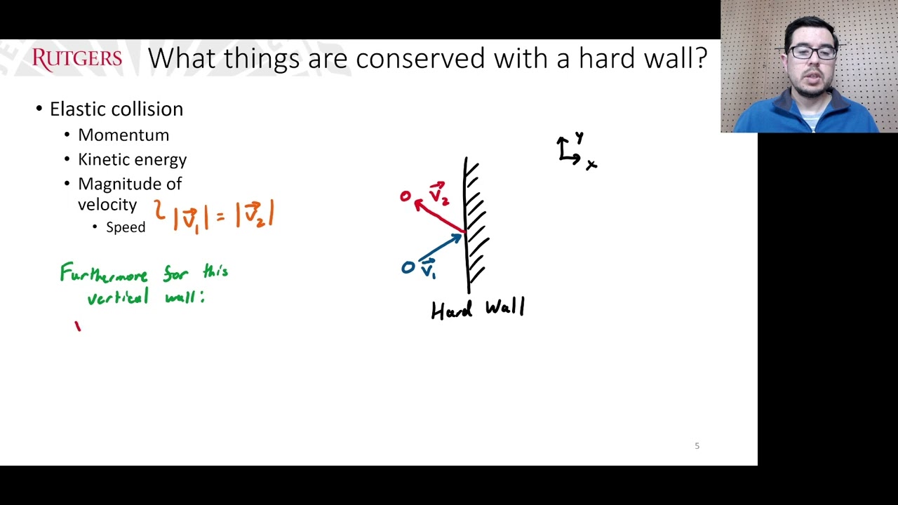 Lab 2: Simulation of a Bouncing Ball