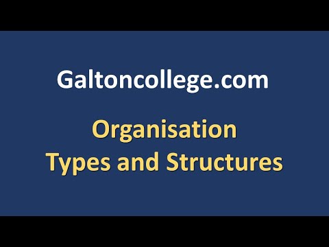 Organisation Types and Structures