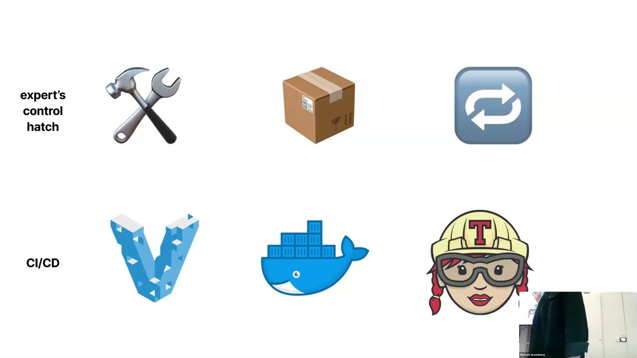 [POPL 2026] Tutorial: Analyzing Shell Scripts