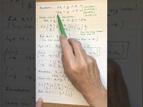 math3230 week2 part6