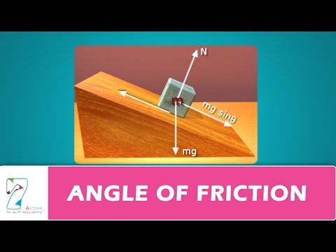 ANGLE OF FRICTION
