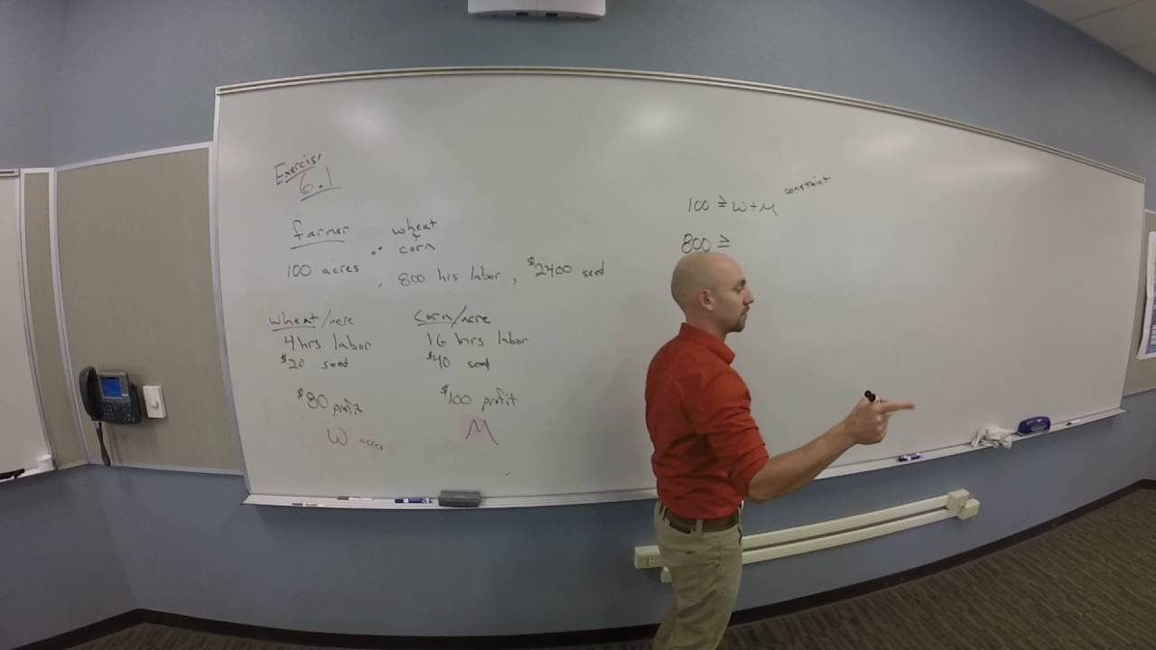 Linear Programming - Example (Geometric Method) p1