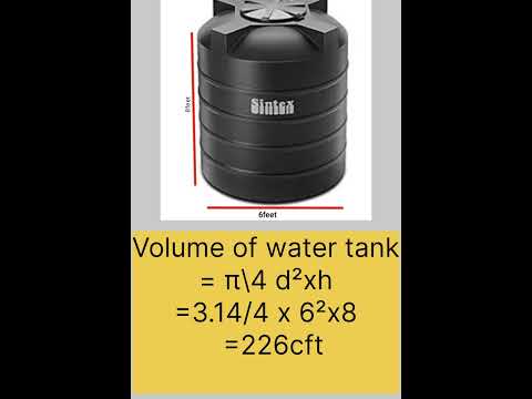 How to calculate water tank capacity in liters?
