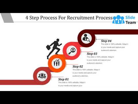 4 Step Process For Recruitment Process Powerpoint Layout