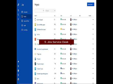 Top 10 Help Desk Software