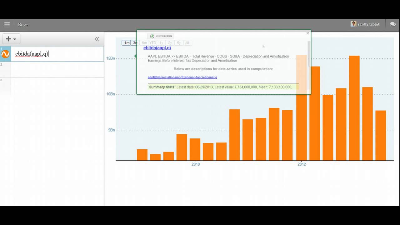 Introducing the Plotter