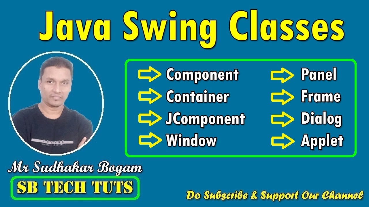 Java Swing Classes | Hierarchy of Java Swing Classes | Java Programming