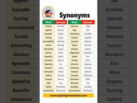 Synonyms Vocabulary List, Common Synonyms Words #vocabulary #shorts #shorts