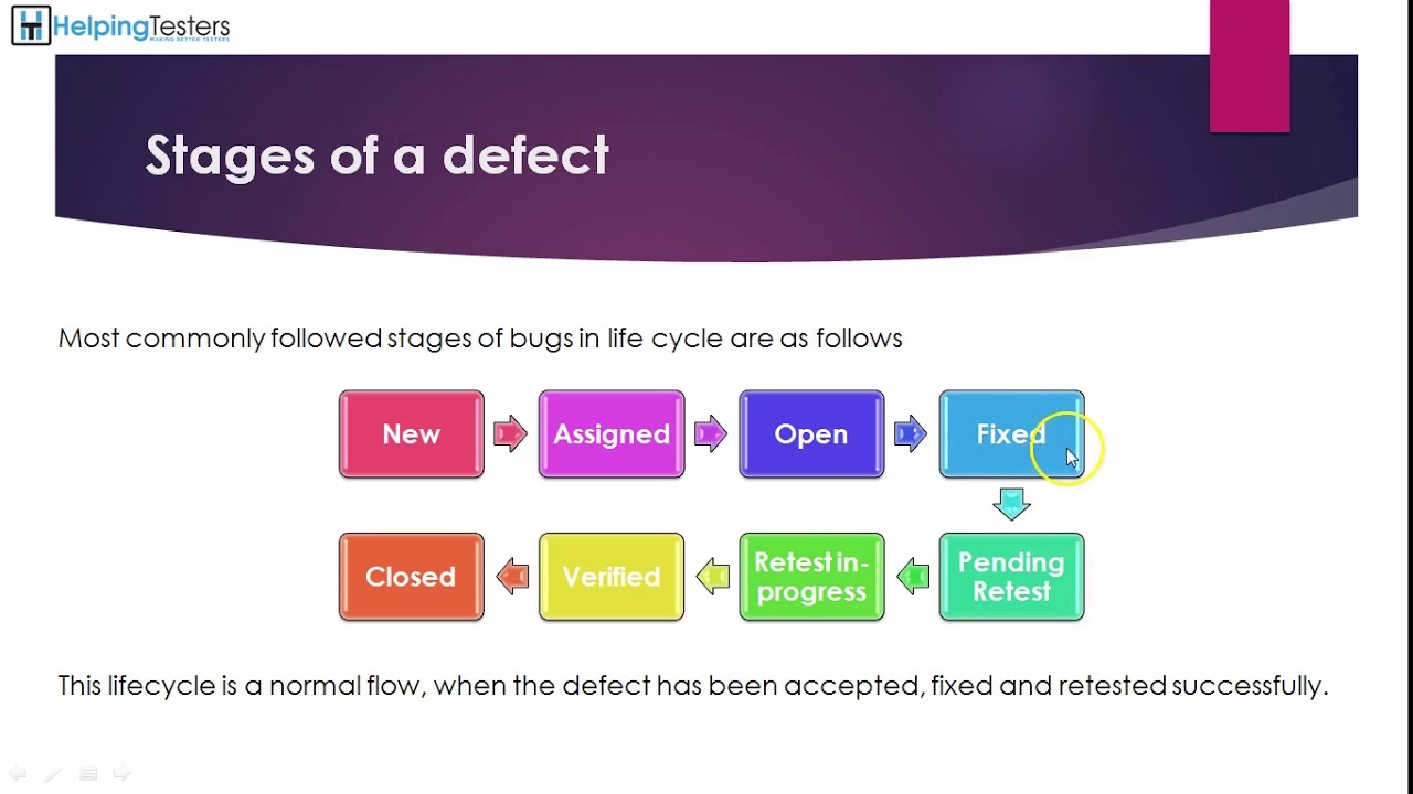 Defect Life cycle - Software Testing Tutorial 28