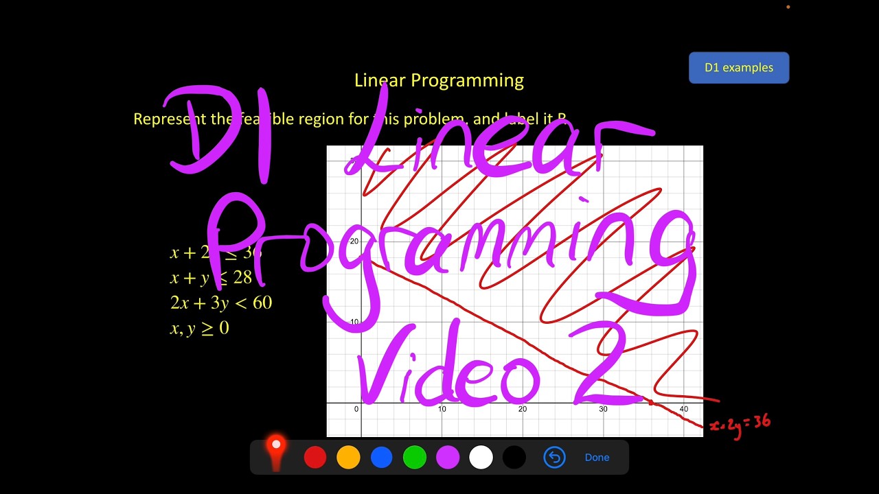 Decision 1 - Linear Programming - Video 2