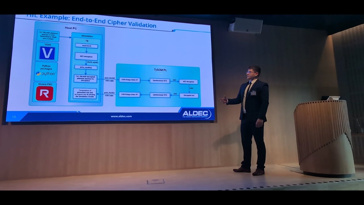 FPGA World 2025 VUnit track session 1