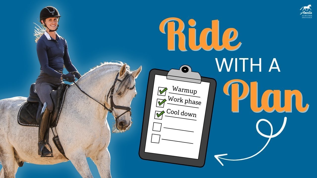 How to Plan Your Ride