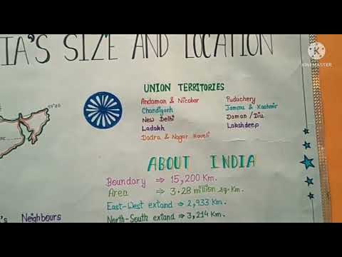 India's size and location chart making | chart about India's size and location | geography chart |