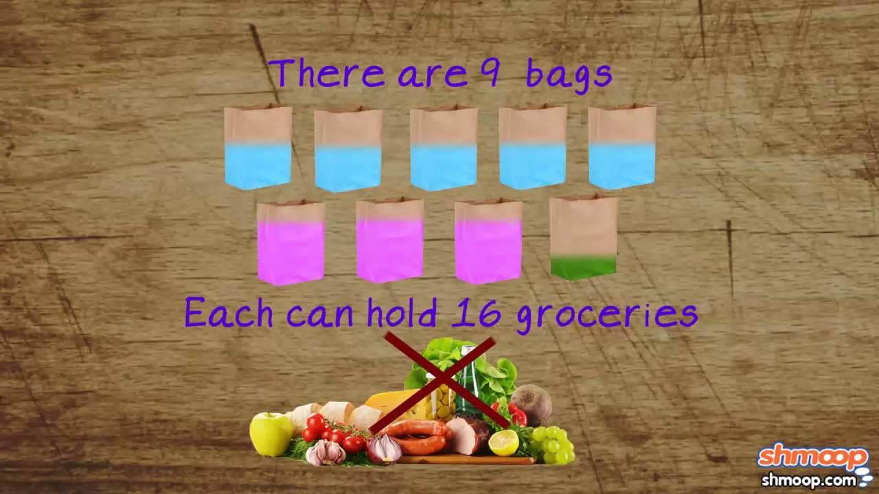 Math Basics: Solving Problems with Rational Numbers