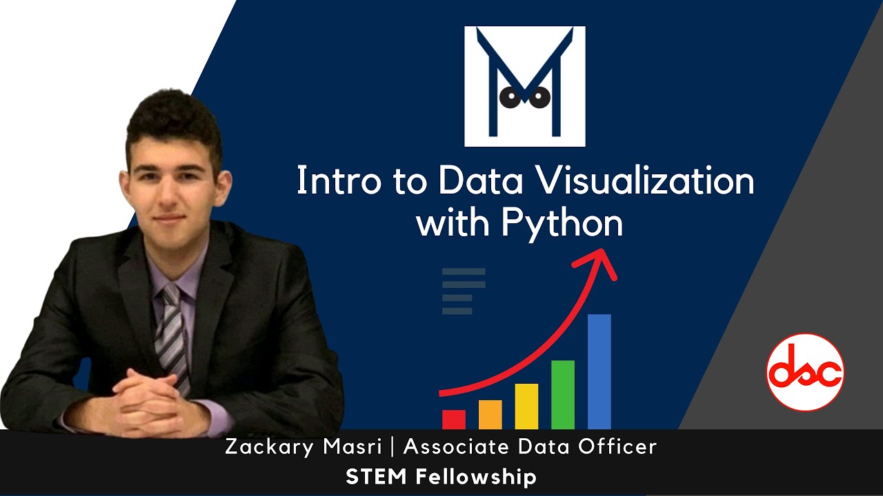 Intro to Data Visualization with Python (No Coding Experience Suggested) 🐍