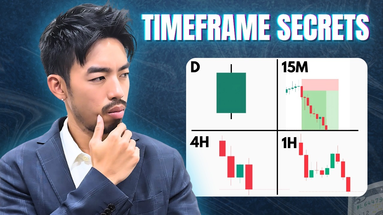 The Only Multi-Timeframe Trading Strategy You Need (Secret Technique)