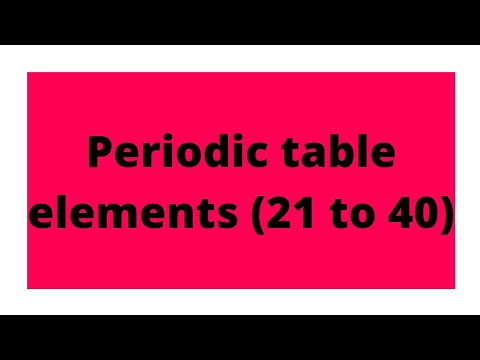 Periodic table/elements(21_40)/elements and their atomic numbers/chemistry/Feathers Learning