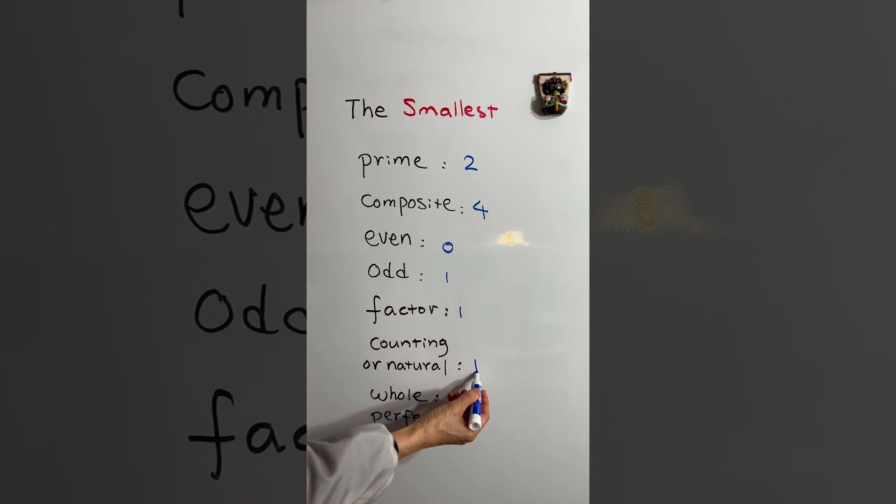 Mental Math - the smallest numbers in