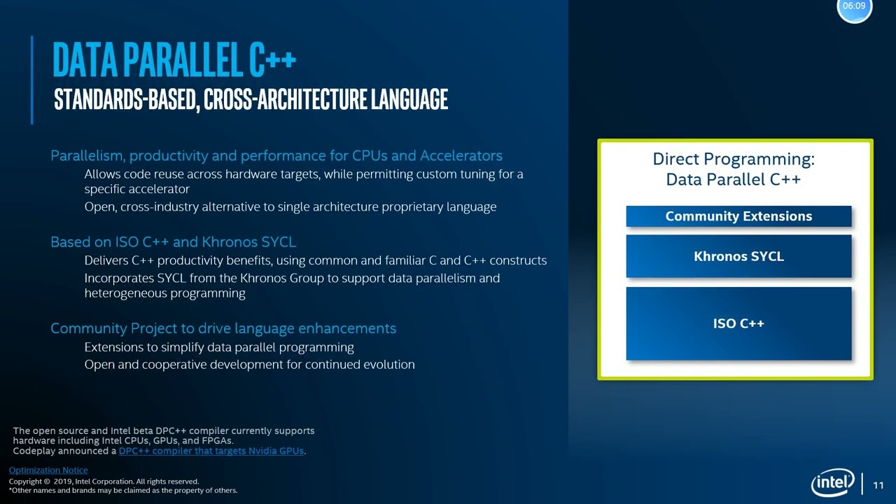 Intel OneAPI Instructor Assessment