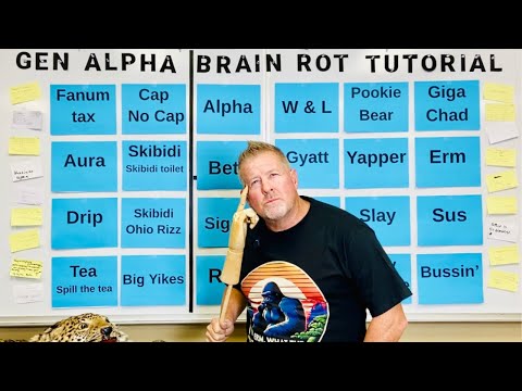 🔥 GEN ALPHA Slang words you NEED to know #parenting #teachers #gyatt #rizz #mewing #alpha