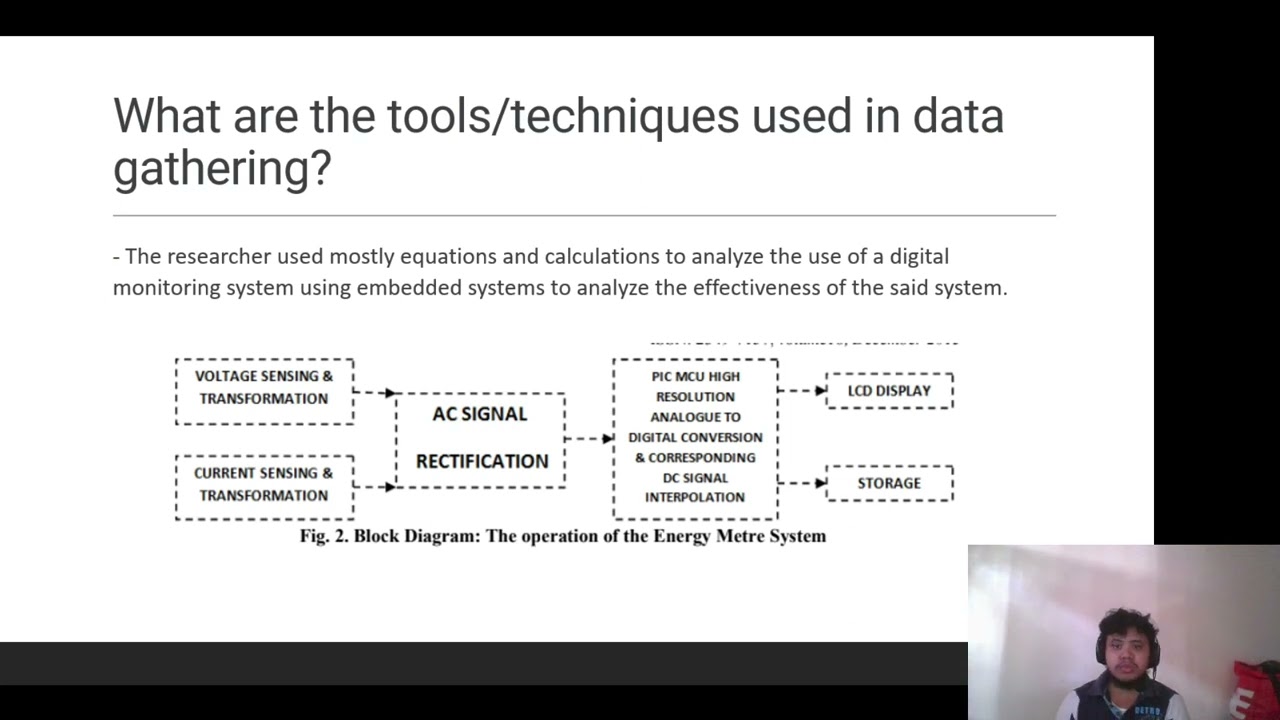 Assignment # 2 Embedded System Application