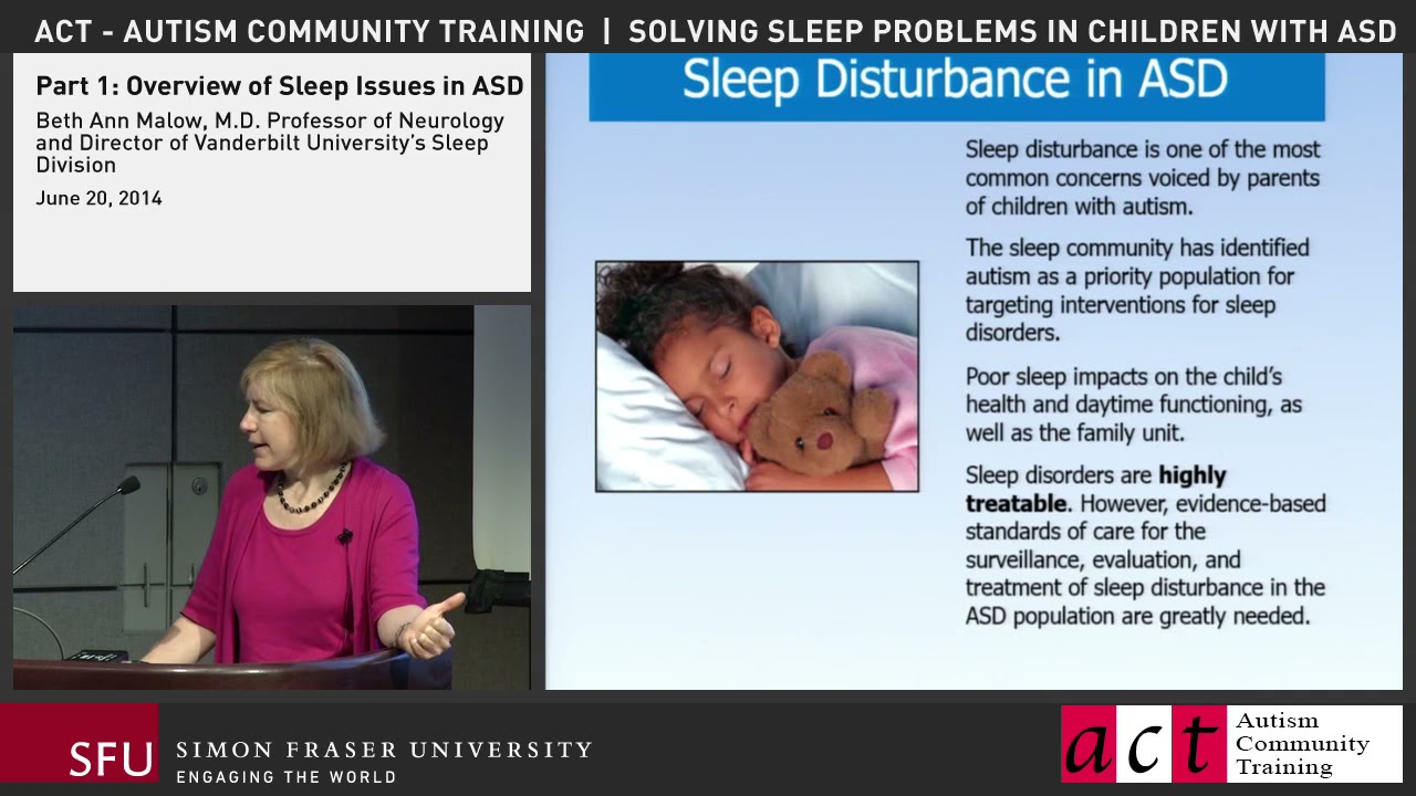 Part 1: Overview of Sleep Issues in ASD