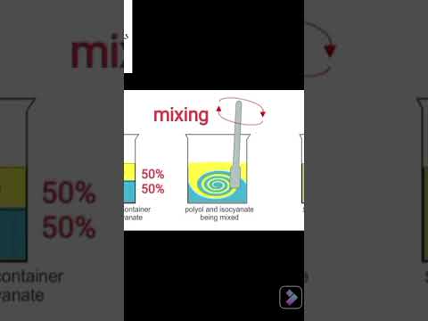 How To Make Polyurethane formulation | Polyol vs Isocyanate #shorts