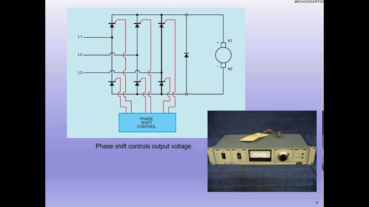 MECH2320 Lecture 23 Chapter 35 Solid State DC Motor Controls