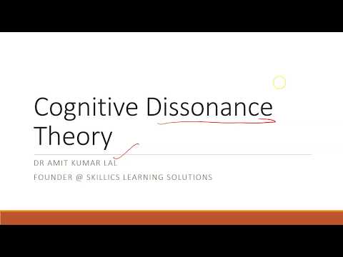 Cognitive Dissonance Theory | Attitude | Organisational Behavior