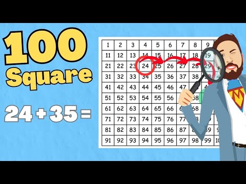 How To Use A Hundreds Chart | The Maths Guy
