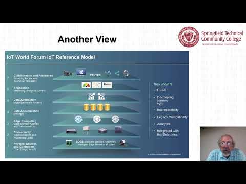 Topic #4 Cloud, Fog, & Mist Computing