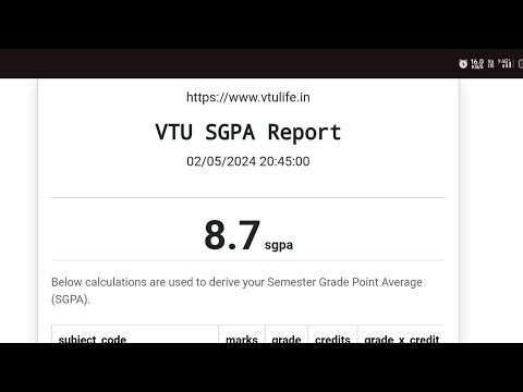 How To Calculate SGPA OF 22 Scheme Vtu | in 60 Seconds🙄