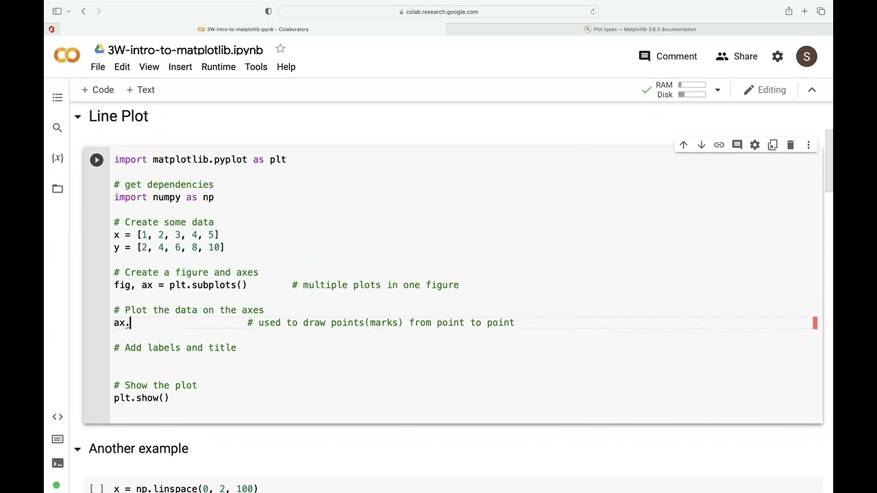 How to Create a Line Plot using Matplotlib
