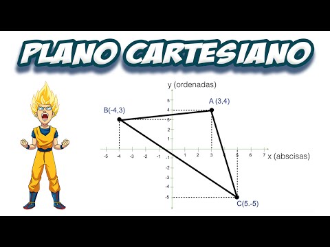 TOMi.digital - Lección N°1: Plano Cartesiano Y Distancia Entre Puntos