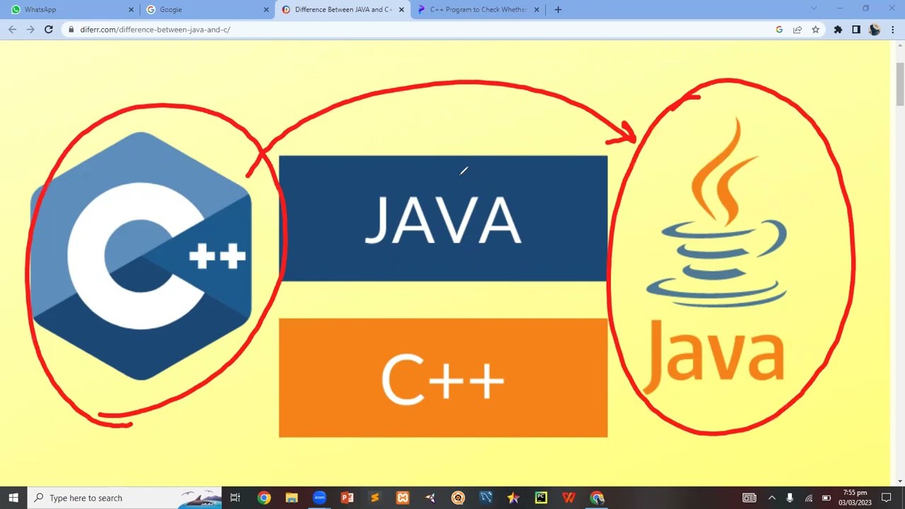 C++ to Java Code Conversion | Conversion of Code | Cpp to Java