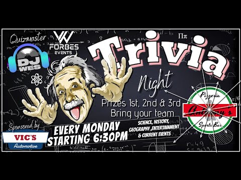 Trivia At Anthony's In Fayetteville GA