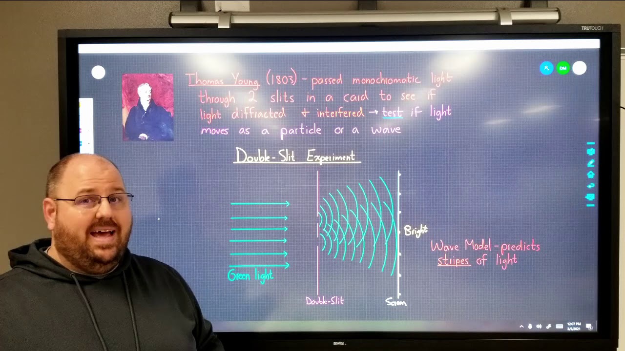 AP Physics 2 Lab - Diffraction of Light
