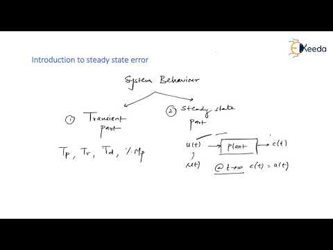 Understanding Steady State Error In Control System - GATE Video Lecture - Control System (Video ...