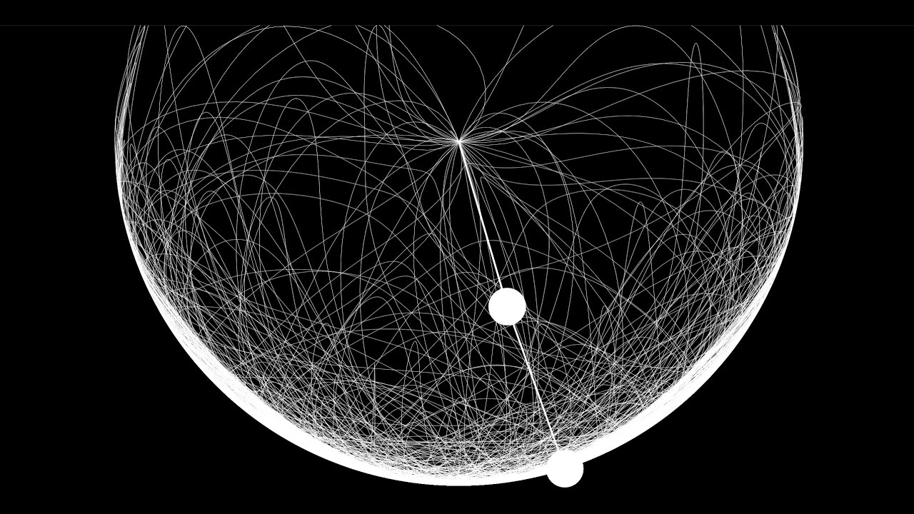 Personal Project - Coding a Double Pendulum