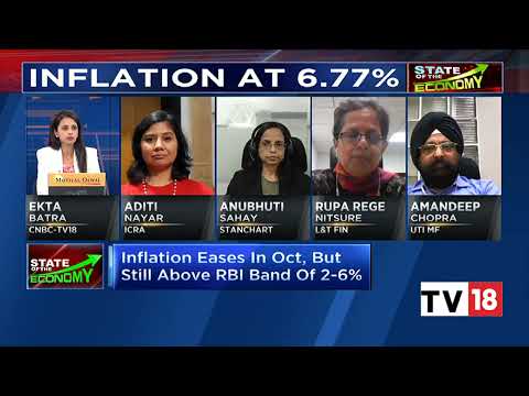 CPI Data: Experts Decode The October Retail Inflation At 6.77% | State Of The Economy | CNBC-TV18