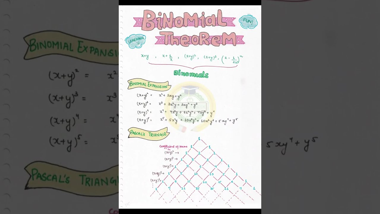 Math or Mathematics Handwritten Notes P1 📚 #shorts for Class 11 & 12 | JEE Mains | #handwritten