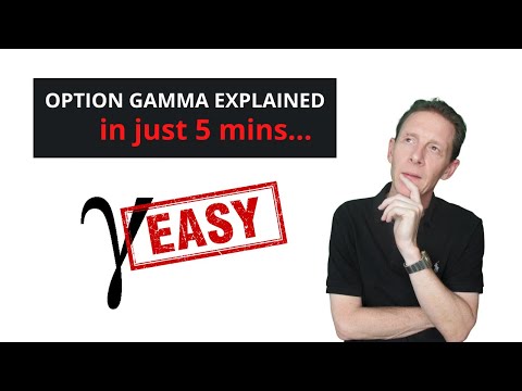 What is Option Gamma? (5mins.) | Options for Beginners