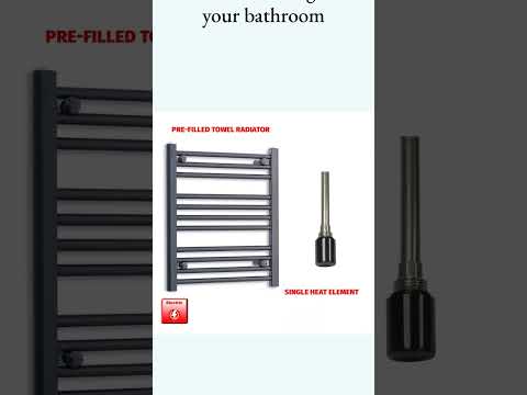 600 x 550 Flat Black Pre Filled Electric Heated Towel Rail