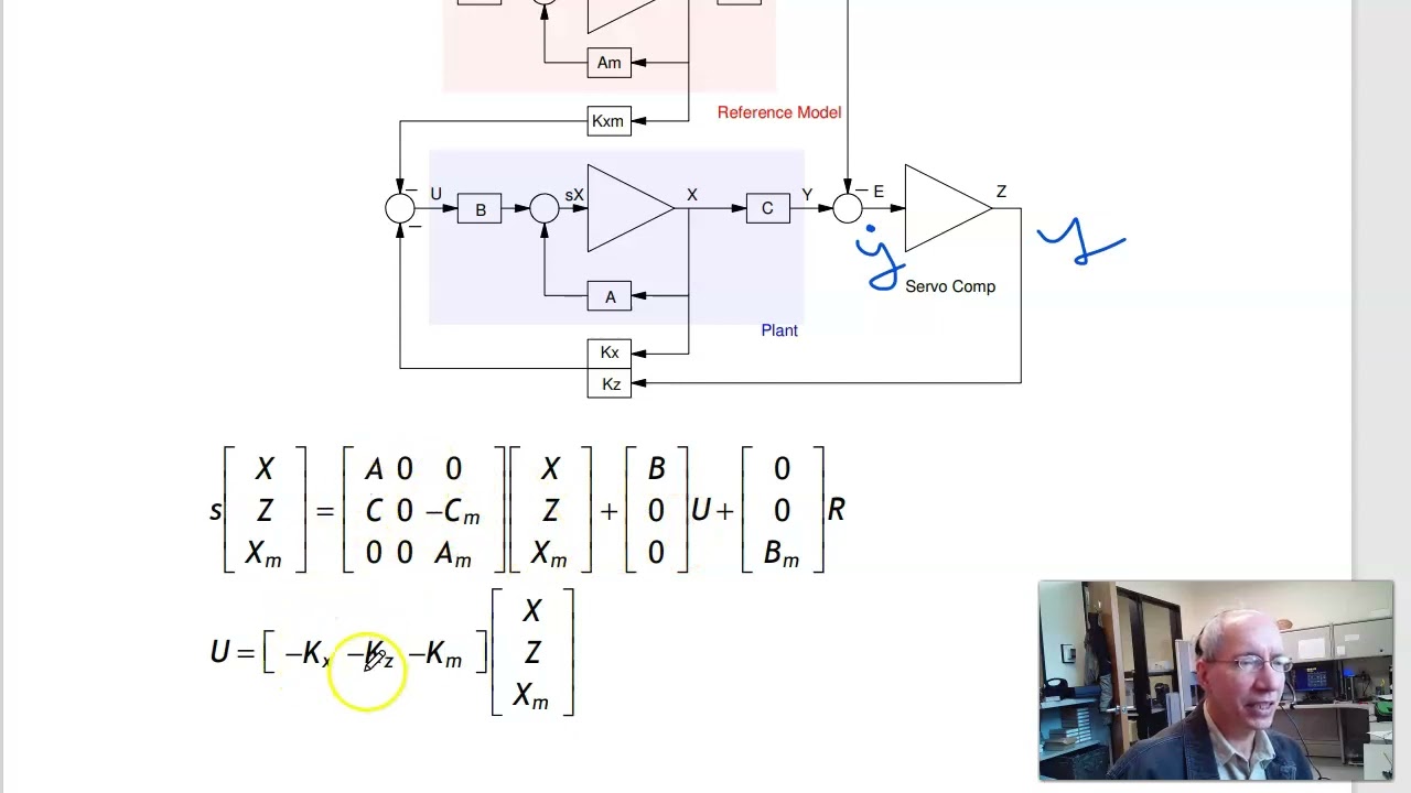 ECE 463 Homework #13 (Sp24)