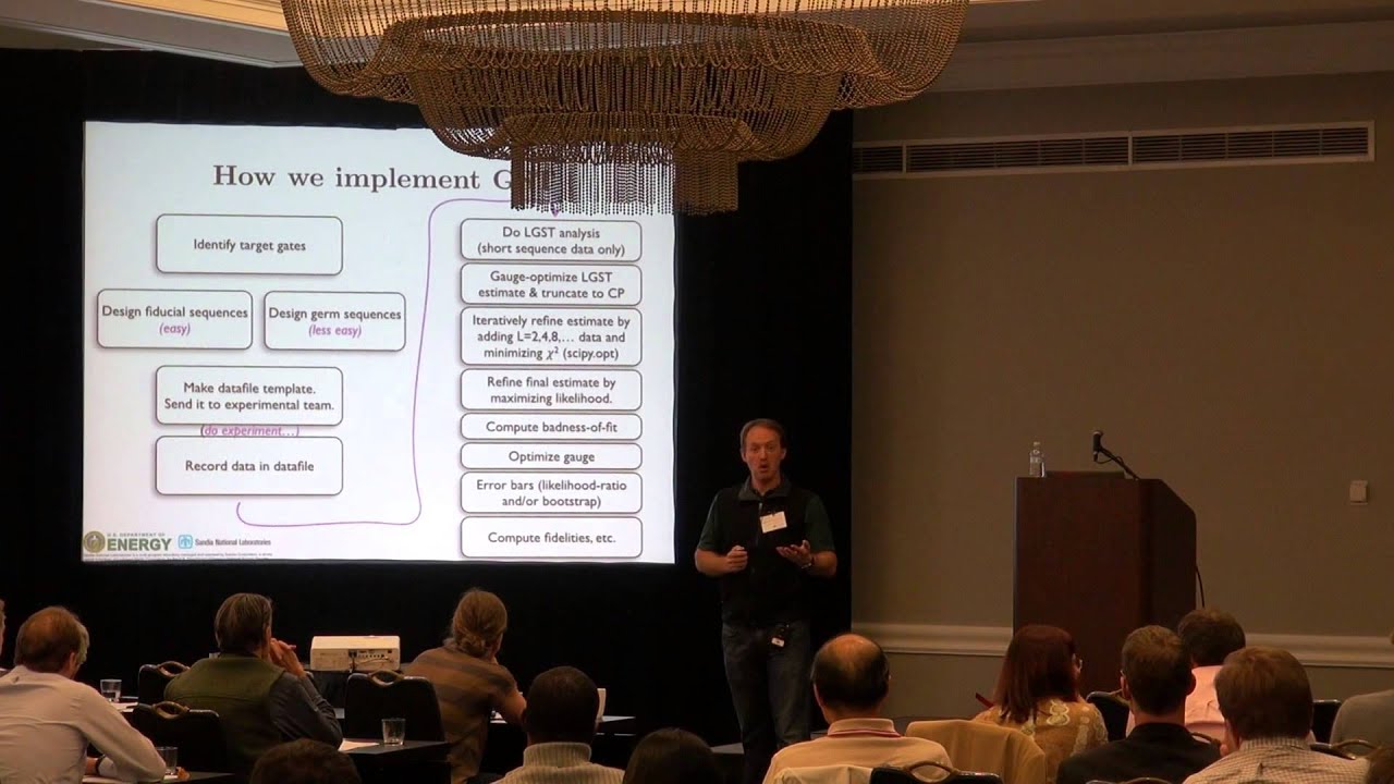Robin Blume-Kohout: Gate Set Tomography: 2 Qubits and 10^{-5} Error Bars